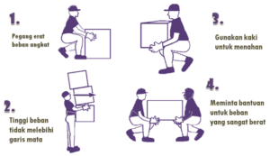 Tips Mengangkat Barang Berat Agar Minim Resiko - PT Werkst MHE Indonesia